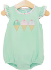 TRIPLE SCOOP FLUTTER BUBBLE – MiMi Kids